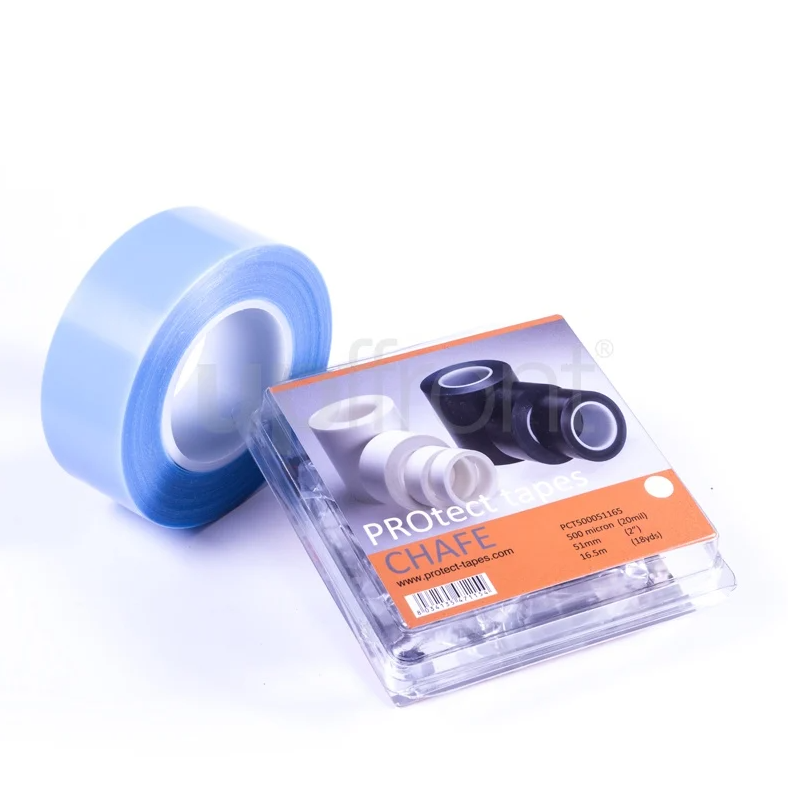 PROtect Tapes - Introduction